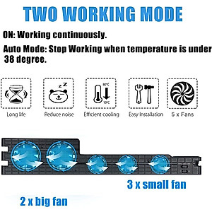 Linkstyle Cooling Fan for PS4 PRO, USB External Cooler 5 Fan Turbo Temperature Control for Sony Playstation Pro Gaming Console