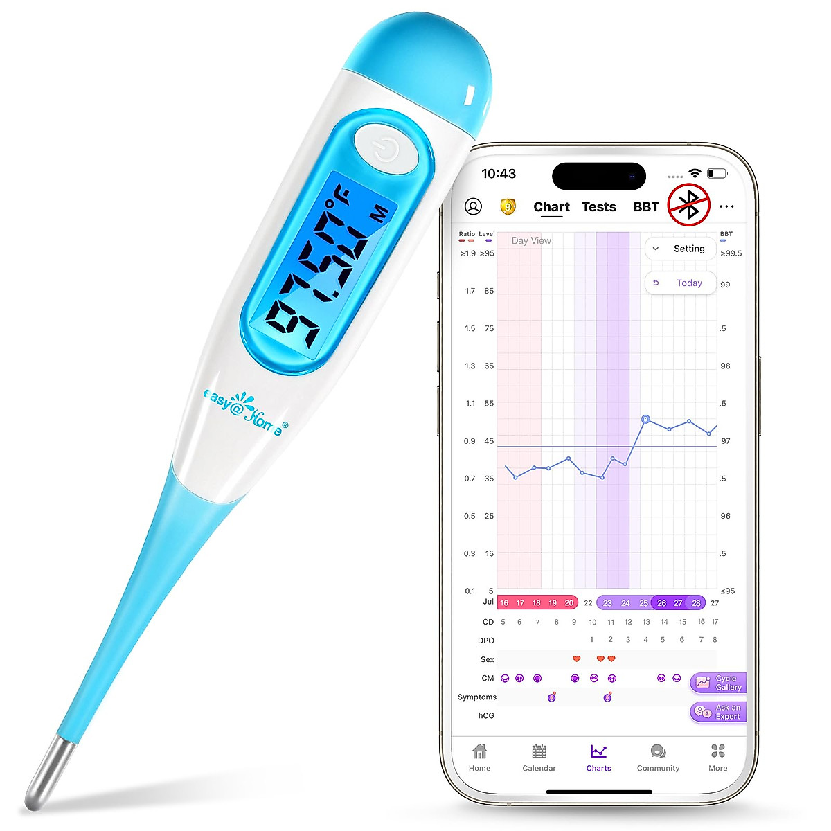 Easy@Home Digital Basal Thermometer with Blue Backlight LCD Display, 1/100th Degree High Precision and Memory Recall, NOT Bluetooth Enabled, Upgraded EBT-100B(Blue)