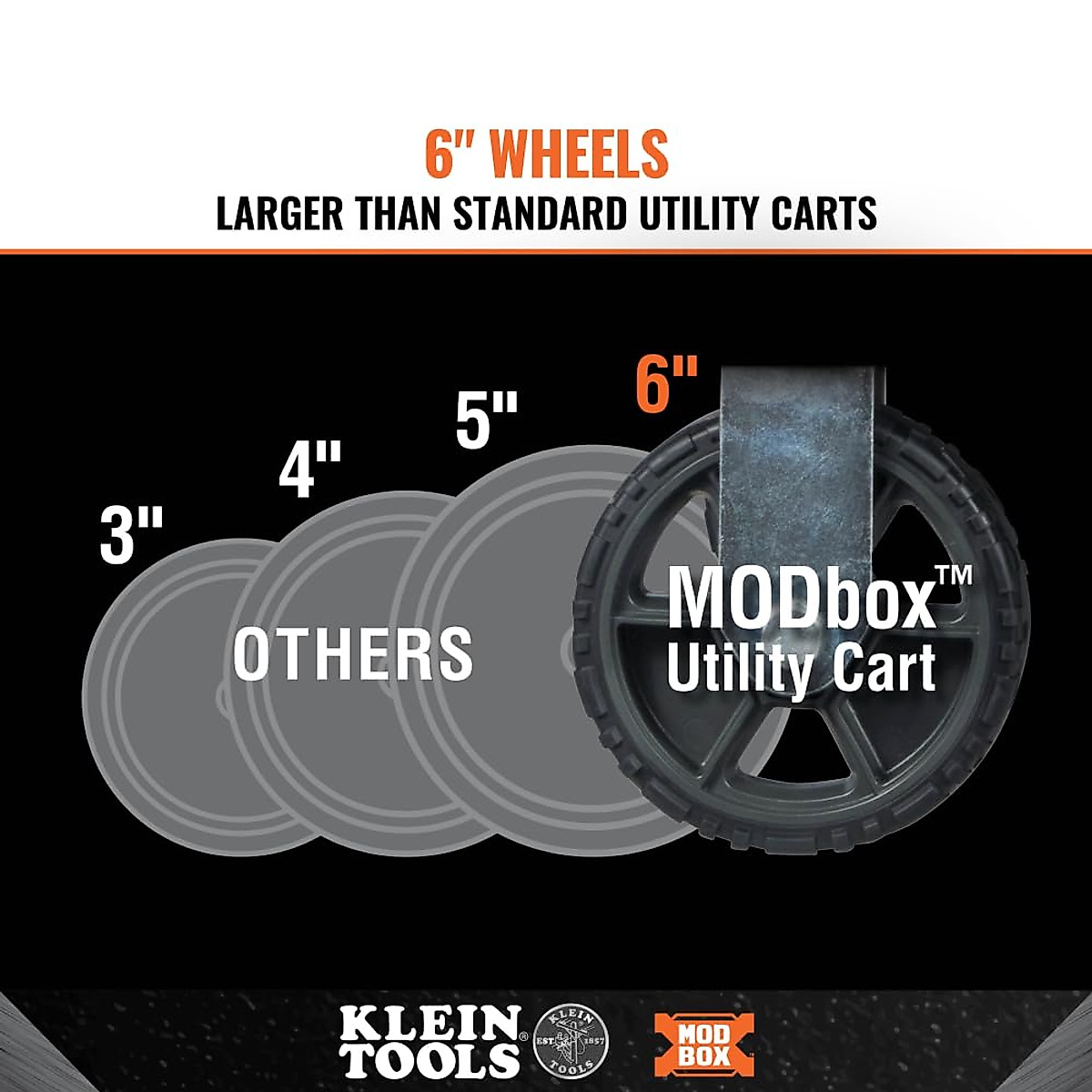 Klein Tools 54831MB MODbox Utility Cart, 2-Shelf Heavy Duty Rolling Tool Cart, 500-Pound Capacity, 6-Inch Wheels, for Jobsite, Warehouse