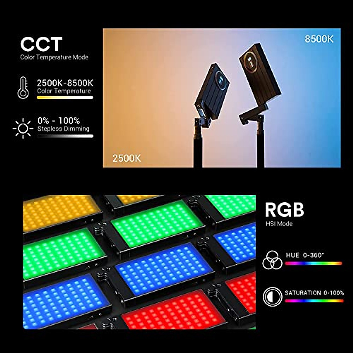 Godox M1 RGB LED Full Color Video Light,Pocket Size RGB Mini Video Light，13W 2500k-8500k Adjustable,CRI97 TLCT97,Music Beats Light Function and 40 FX Lighting Effects with Aluminum Alloy Shell(Gray)