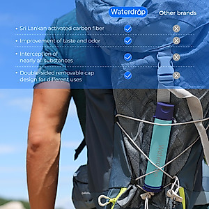 Waterdrop Water Filter Straw, Water Purifier Survival for Camping, Travel, Backpacking and Emergency Preparedness, Water Filtration System Survival, 2 Pack, Light Blue