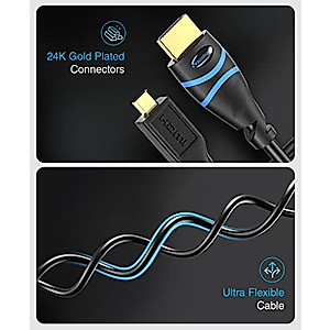 BlueRigger Micro HDMI to HDMI Cable (15 FT, 4K 60Hz, HDR, High Speed, Ethernet) - Compatible with GoPro Hero 7/6/5/4, Raspberry Pi 4, Sony A6000/A6300 Camera, Nikon B500, Lenovo Yoga 3 Pro, Yoga 710