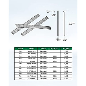 meite F25 18 Gauge 1-Inch Galvanized Brad Nail Ideal for Upholstery, Trims, Molding, Woodworking 5,000 PCS/Box (1 Box)