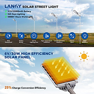 LANGY Solar Street Lights Outdoor, 400W Solar Parking Lot Lights, 30000LM 6500K LED Solar Lights, Dusk to Dawn, Motion Sensor and Remote Control, IP66 Waterproof, Commercial Solar Outdoor Light Garage