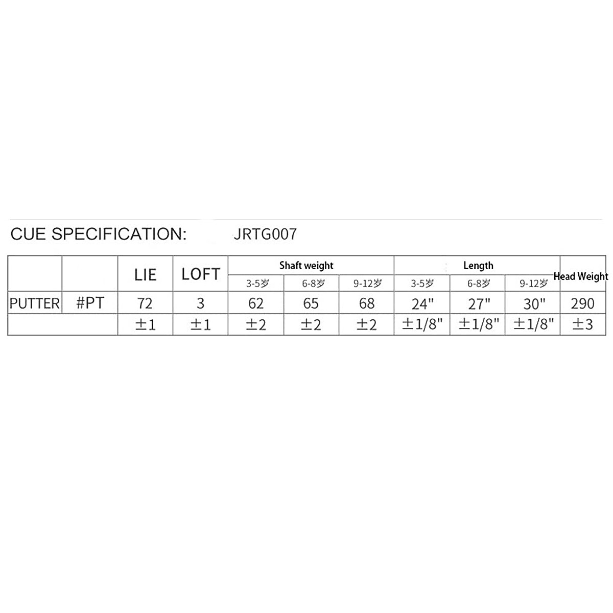 Children's Golf Putter Right Hand Gift Girls Boys Lightweight Golf Clubs Putter Swing 3-12 Kids (Yellow,5-8Y)