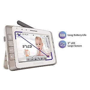 Moonybaby Replacement Monitor, Only for Camera's S/N Number Start with 19