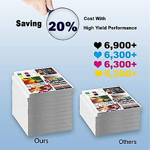 Kolasels 8-Pack (2BK+2C+2Y+2M) Compatible High Yield 408336 408337 408339 408338 Printer Toner Cartridge use for Ricoh M C250FWB, P C301W Printers