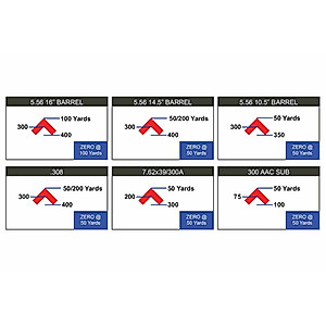 Primary Arms SLX 1X MicroPrism with Red Illuminated ACSS Cyclops Gen II Reticle - Flat Dark Earth