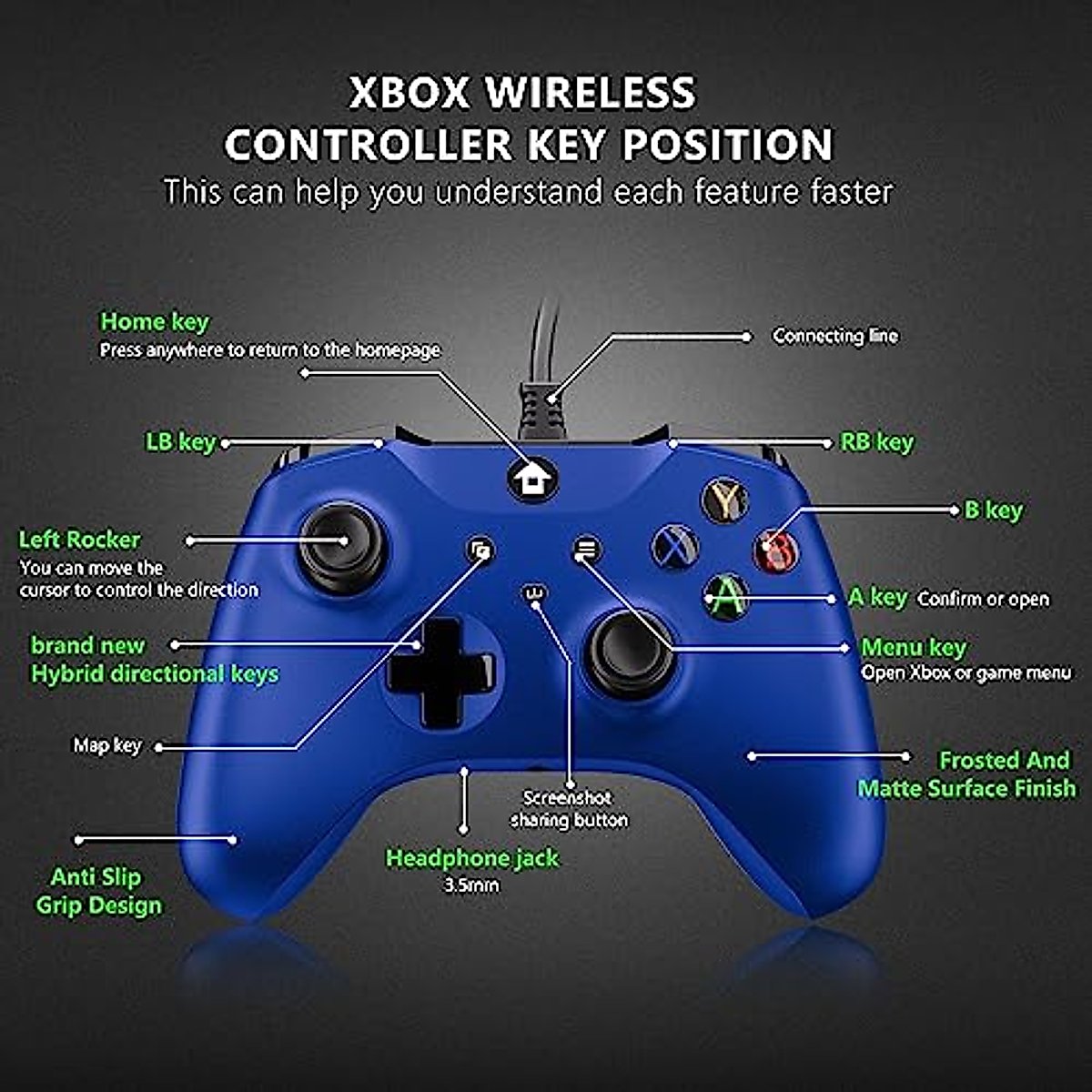 Upgraded】 YUYIU Wired Controller for Xbox Series X|S, Xbox One, Windows 10 and Above