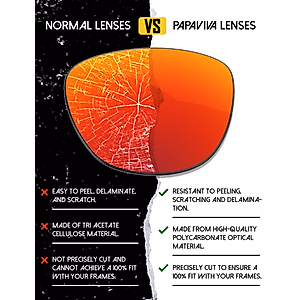 PapaViva Replacement Lenses for Oakley Scalpel OO9095/Scalpel Asian Fit OO9134 Sunglass Pro+ Ice Blue Polarized