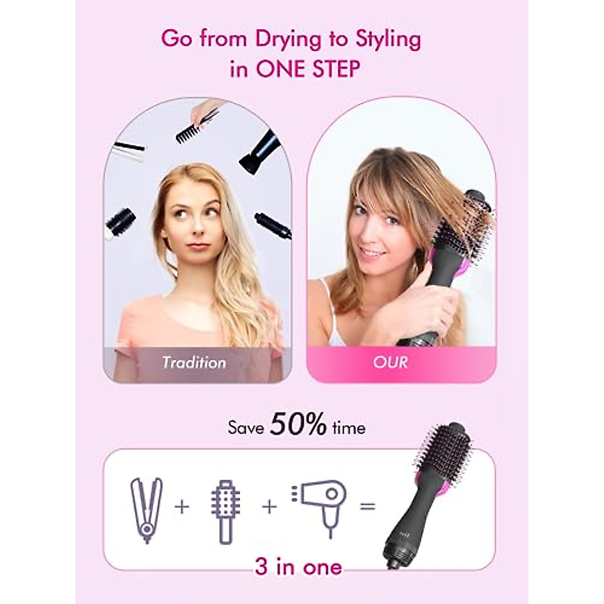 Hair Dryer Brush Blow Dryer: Hot Air Brush One-Step Hairdryer and Styler Volumizer for Drying Volumizing Smoothing Women Hair Oval Barrel - Heated Hair Brush Dryer