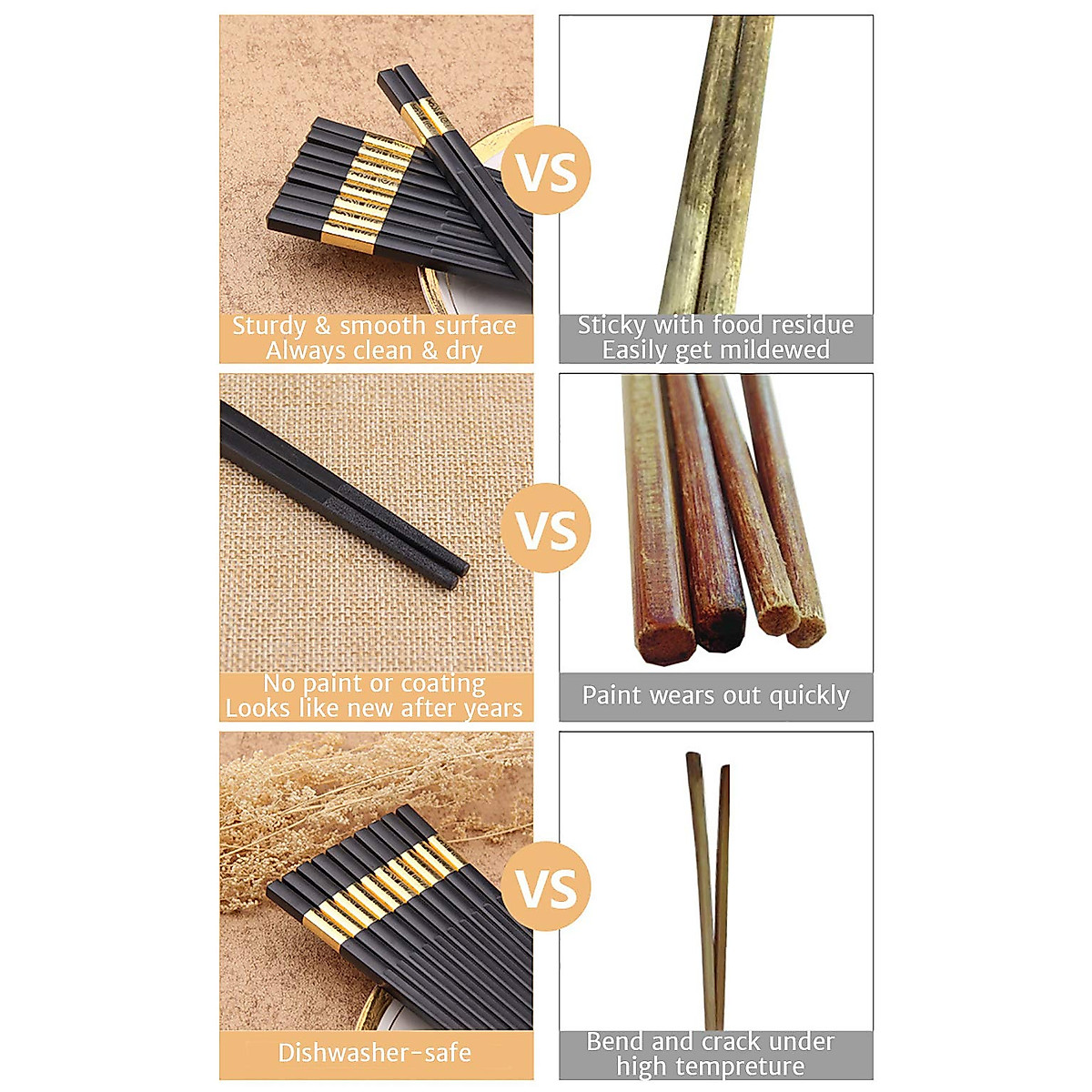 Goldage 5-Pairs Fiberglass Dishwasher-safe Chopsticks - Nordic Green (Gold. & Silver)