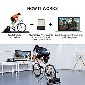 USB ANT+ Stick Dongle Adapter Wireless Receiver for Zwift, TheSufferfest, TrainerRoad, Rouvy to Upgrade Bike Trainer U1