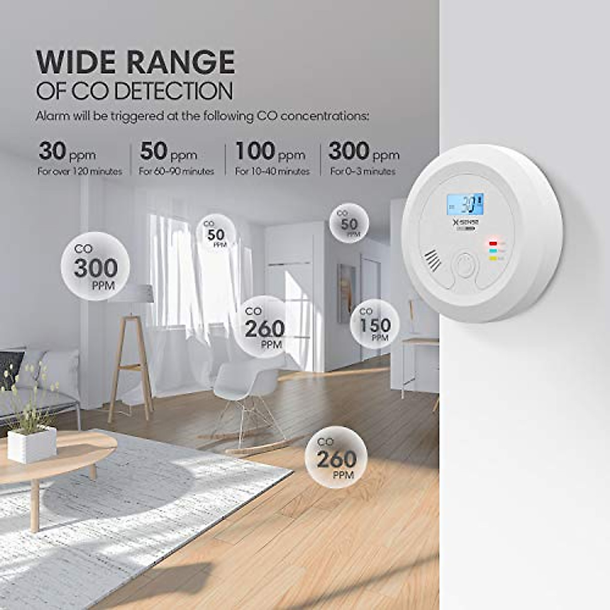 X-Sense Carbon Monoxide Detector Alarm, Replaceable Battery-Operated CO Alarm Detector with Digital Display, CO03B
