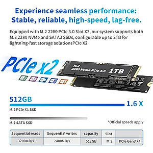 Mini PC J4105 128GB SSD Windows 11 Pro Mini Desktop Computer 8GB DDR4, 2*HDMI2.0 4K@60Hz, Dual-Band WiFi, USB3.0 * 4,USB2.0 * 1, Gigabit Ethernet, BT, AL34 Micro PC