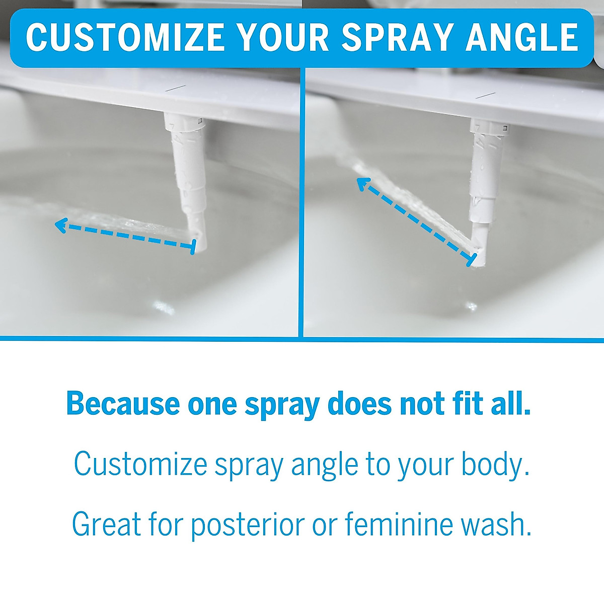 Waterpik BeWell Bidet Attachment BDT-001 Non-Electric Water Spray Angle and Adjustable Pressure, Self-Cleaning, Easy DIY Installation Toilet Seat Sprayer, White