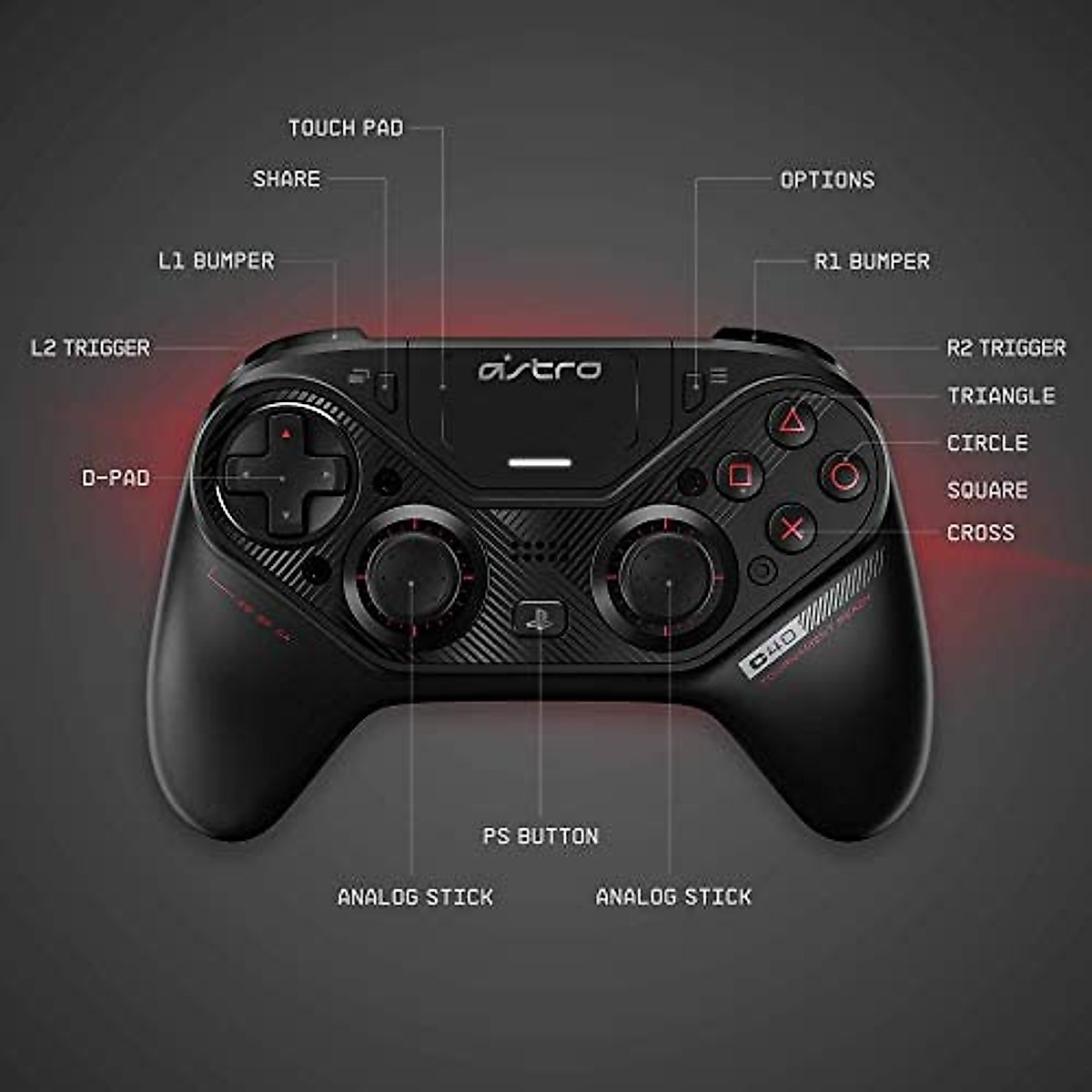 ASTRO Auxiliary Gaming Certified Manufacturer Refurbished C40 Tr Controller - PlayStation 4