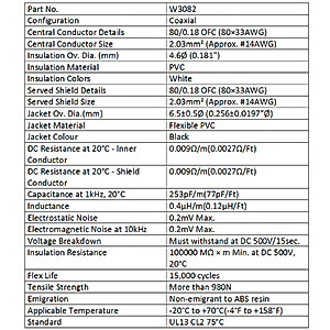 WORLDS BEST CABLES 15 Foot - Coaxial Audiophile Speaker Cable Pair Custom Made Using Mogami 3082 Wire & Eminence Gold Plated Banana & Spade Plugs