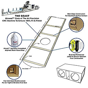 Bbox Dual Vented 15 Inch Subwoofer Enclosure - Pro Series Dual Vented SPL Car Subwoofer Boxes & Enclosures - Premium Subwoofer Box Improves Audio Quality, Sound & Bass - Nickel Finish Terminals