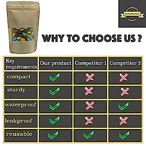 spear Kraft Paper Stand Up Food Storage - Bags with Window Zip Lock Pouch Bags,Resealable Seal Zipper Matt Small Treat Cookie Baked Goods Tea Bakery Rice for Packaging Brown 2 Different Sizes 100 pcs: 6 x 4 in(40pcs) and 4x3 in(60pcs) and 1 Bamboo Wood Sp