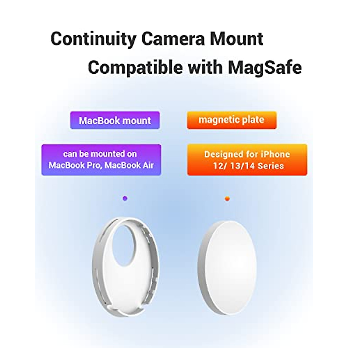 Fumuxry Continuity Camera Mount for MacBook Air, Pro Compatible with Magsafe for iPhone 14/13/ 12 Series, iPhone Webcam Mount for iOS 16 & macOS Ventura