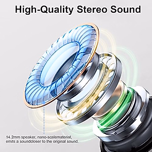 Wireless Earbuds, 2025 Bluetooth 5.4 Headphones Hi-Fi Stereo 3D Bass Ear Buds, 4 ENC Noise Cancelling Mic, 36Hrs USB-C in-Ear Earphones, IP7 Waterproof Workout Sport for Laptop Pad Android iOS, Black