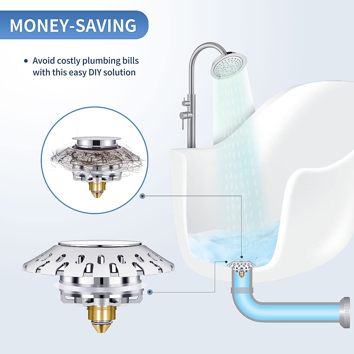 Universal Bathtub Stopper Tub Drain with Hair Catcher,2 in 1 Pop Up Bath Tub Drain Plug and Cover | Anti-Clog Bathtub Drain Cover | Drain Filter Jugs for US Standard 1.40"-1.80" Drain Hole