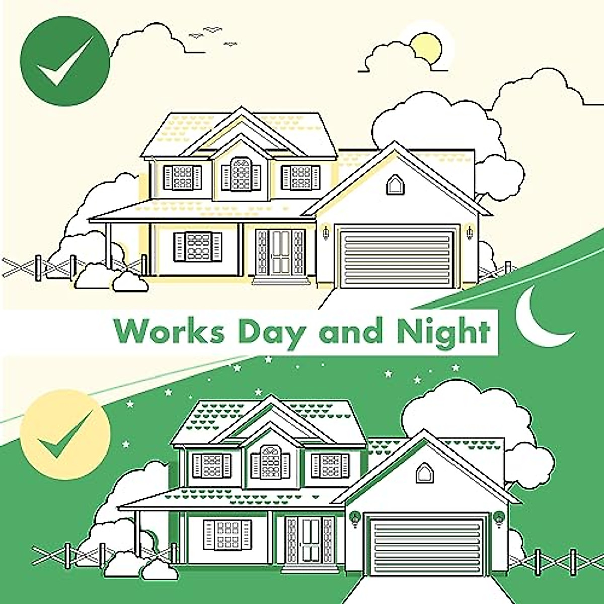 Bird BLINDER Bird Deterrent - Bird Reflective Repellent Outdoor Devices - Bird Scare Devices - Window Reflector Deterrents - Wind Twisting Bird Scare Rods - Holographic Devices (12 inch, Set of 5)