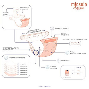 Bambino Mio, Miosolo Classic Cloth Diaper Set