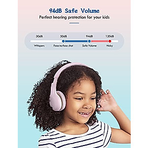 Neesolo Kids Wireless Headphones, Kids Headphones Girls with Microphone, Wireless 5.0 Stereo Sound Kids Headset for School, Comfort-Fit Over Ear Children Headphones for iPad Tablet Home School