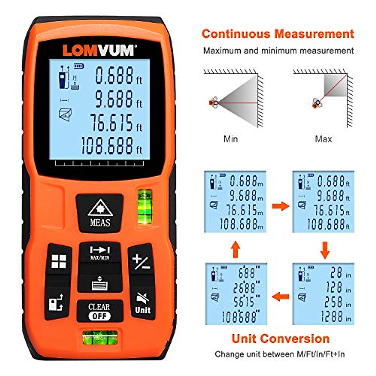 Laser Measure 165Ft - LOMVUM Laser Tape Measure Laser Measurement Tool with M/in/Ft Unit Switching, Backlit LCD, Pythagorean Mode, Measure Distance, Area and Volume - Carry Pouch and Battery Included