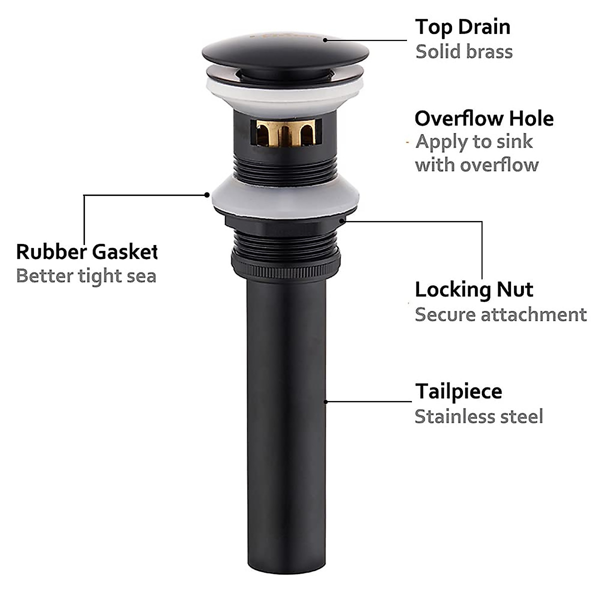 LAZ HOME Bathroom Sink Drain With Detachable Strainer Basket,Hair Catcher Anti Clog Pop Up Drain Stopper Bathroom Vessel Vanity Sink with Overflow (Matte Black)