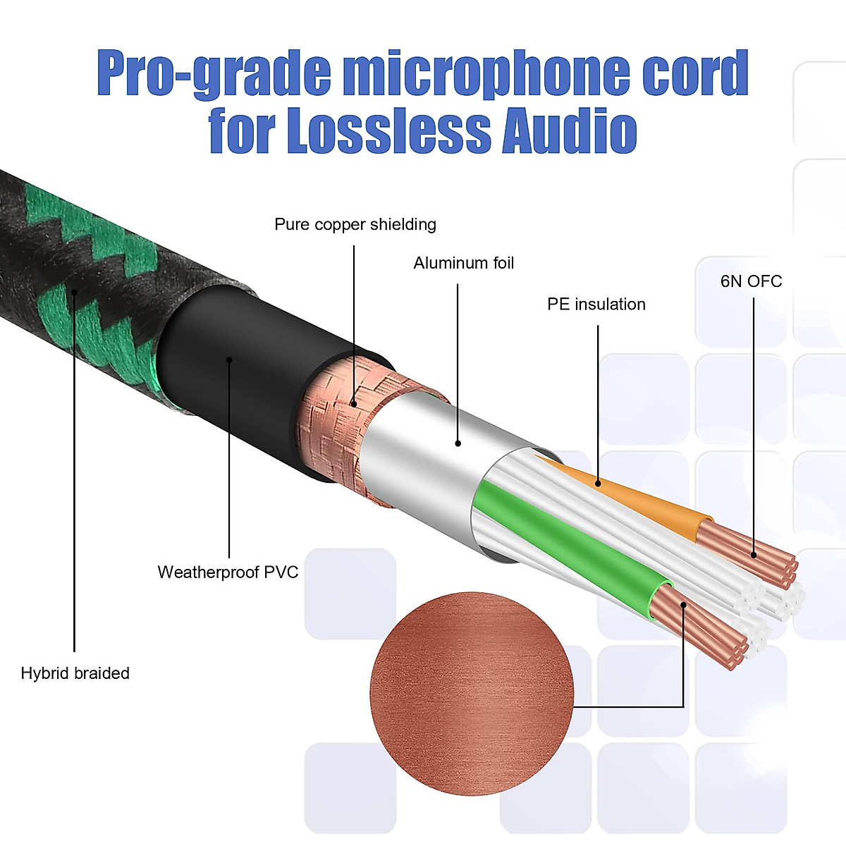 Augioth XLR to XLR Pro Mic Cable 10 Ft 2-Pack Male to Female XLR Cable 3-pin Green Balanced Shielded Microphone Cable for Amplifier Mixer,Speaker Systems,Recording Studio