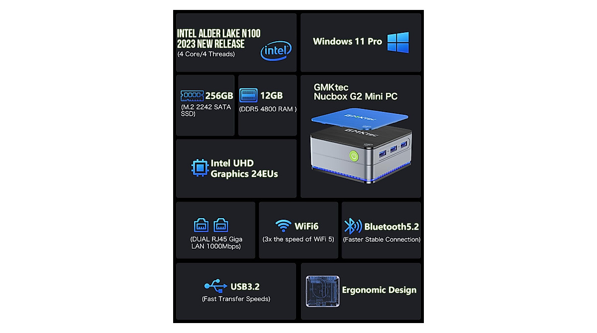 Buy Intel N5105 Mini PC - 8GB RAM, 512GB SSD