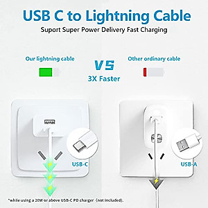 [Apple MFi Certified] USB C to Lightning Cable 3Pack 10FT iPhone Fast Charger Cable Type C Charging Cord Compatible with iPhone 14 13 13 Pro Max 12 12 Pro Max 11 XS XR X 8 iPad,White