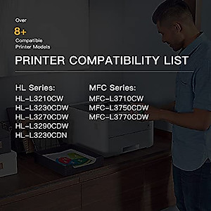 E-Z Ink (TM) Compatible Drum Unit Replacement for Brother DR223CL DR223 DR-223 Compatible with MFC-L3770CDW MFC-L3750CDW HL-L3230CDW HL-L3290CDW HL-L3210CW (Black, Cyan, Magenta, Yellow, 4 Pack)