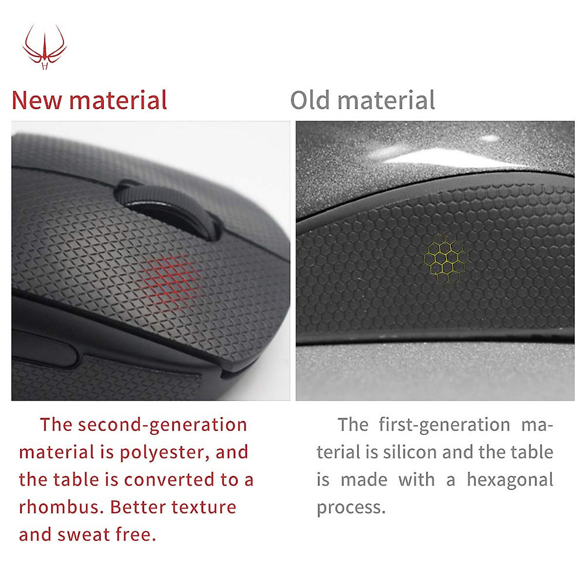 HOTLINEGAMES 2.0 Anti Slip Mouse Grip Tape Compatible with Razer Viper/Viper 8KHz / Viper Ultimate Gaming Mouse Skins,Sweat Resistant,Cut to Fit,Easy to Apply,Professional Mice Upgrade