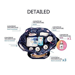 Mom Miya Large Capacity Multifunction Mummy Diaper Bag Tote Bag Mother Nappy Bag Set 3pcs Star Bear Design 2 Color (Blue)