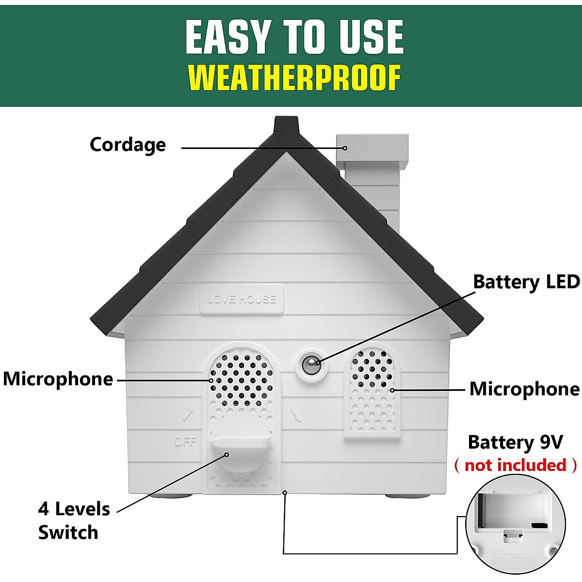 GIANAC Anti Barking Device, Ultrasonic Dog Bark Deterrent Devices, Bark Box, 50 Ft. Dog Barking Control Device Indoor Outdoor for Dogs Training & Behavior Aids