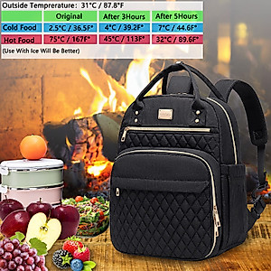 Artelaris Lunch Backpack for Women, Lunch Box Insulated Backpack, Cooler Backpack with Hidden Strap Design, Multipurpose Lunch Backpack, Daypack for Work Picnic Hiking School Beach