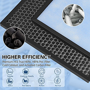 HSP001 Replacement Filter Set Compatible with HATHASPACE HSP001 Smart Air Cleaner Purifier, 4-in-2 HEPA Pre-Filter, H13 True HEPA, Cold Catalyst and Activated Carbon Filter