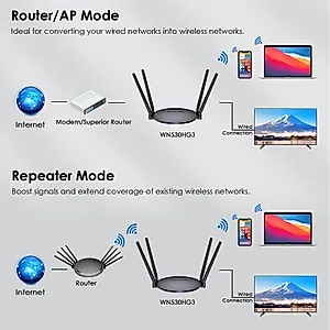 WAVLINK AC1200 WiFi Router Wireless Internet Router for Home, Dual Band Router 2.4GHz and 5GHz with 1000Mbps WAN/LAN Gigabit Ethernet Port, 4 x 5dBi Foldable Antennas, Supports Router Repeater AP Mode