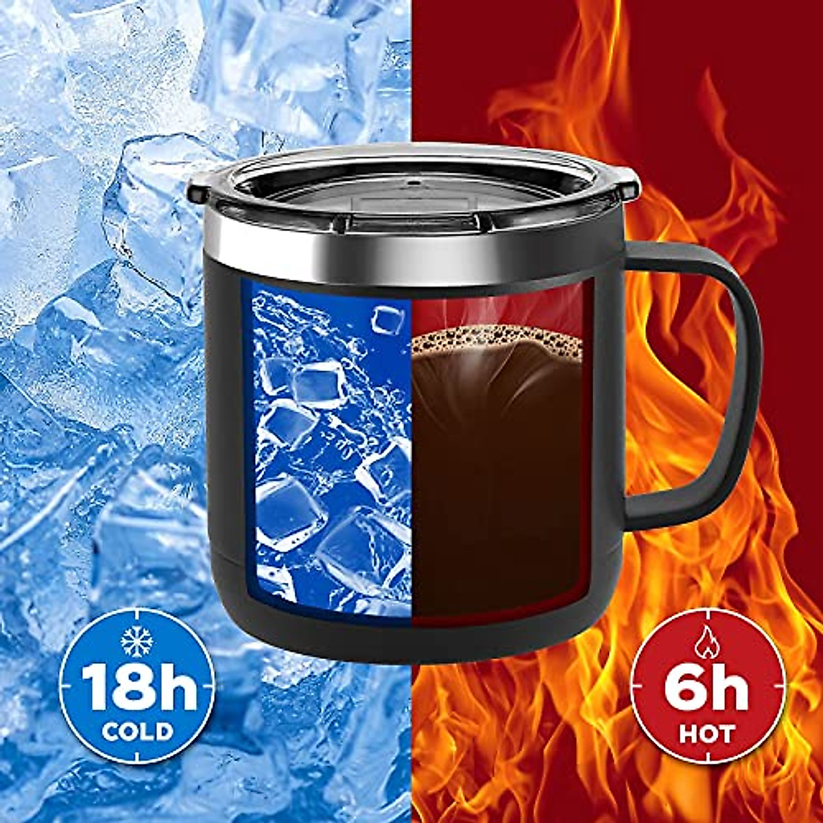 Swiss+Tech 14 oz Coffee Mug, Vacuum Insulated Mug Cup with Lid, Double Wall Stainless Steel Travel Tumbler Cup, Corrosion Resistant, BPA Free (Black&White)