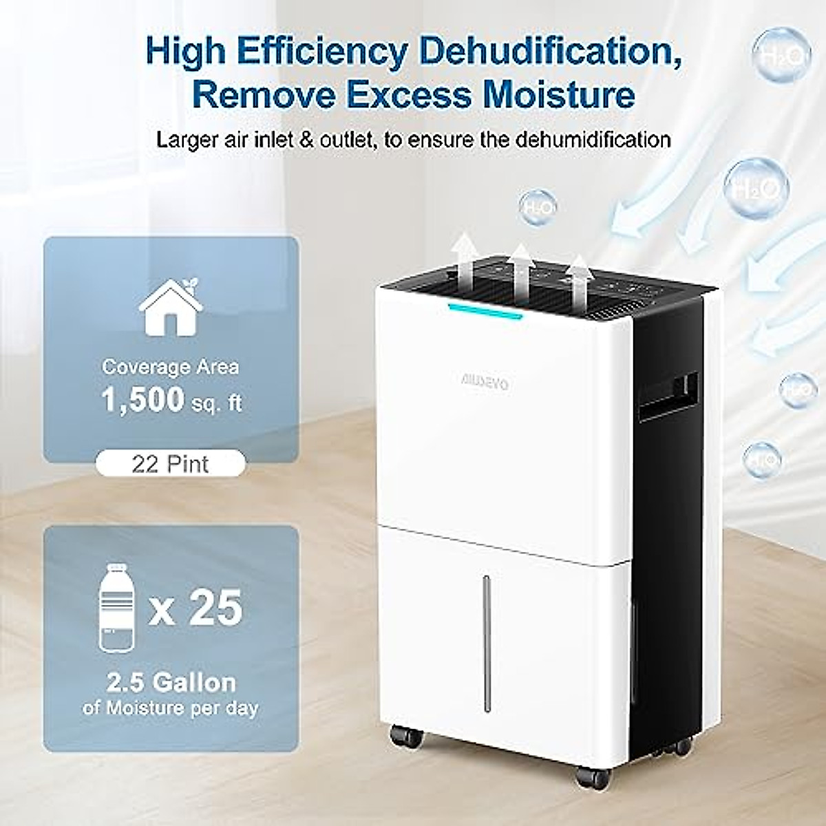 1500 Sq.ft Dehumidifiers for Home Basements, Aiusevo 22 Pint Dehumidifier for Room, with Auto and Manual Drainage, Intelligent Humidity Control, 3 Operation Modes, Ideal for RV, Bathroom
