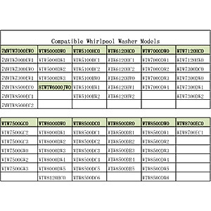 W10752283 Washplate Compatible with Whirlpool Washer and Cap, w10609476, w10834890, ps10064549, wtw5000dw1