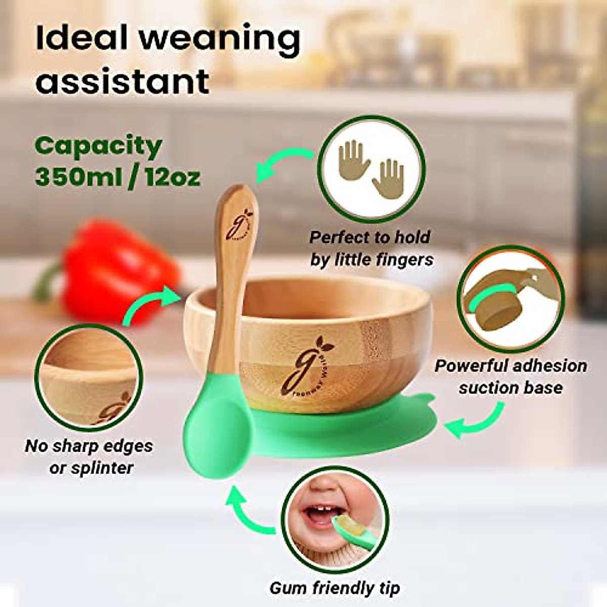 Greenway World - Baby Suction Bowls and Plates Set, Bamboo Plates for Kids with Suction Bowls for Baby and Silicone-Covered Wooden Spoons for Eating, Portable Baby Eating Supplies, Shark Design