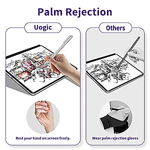 Uogic Pen for Microsoft Surface, [Upgraded] 4096 Pressure Sensitivity Palm Rejection Stylus, Compatible with New Surface Pro 9 & Pro 8/Laptop 5/Surface Studio 2+