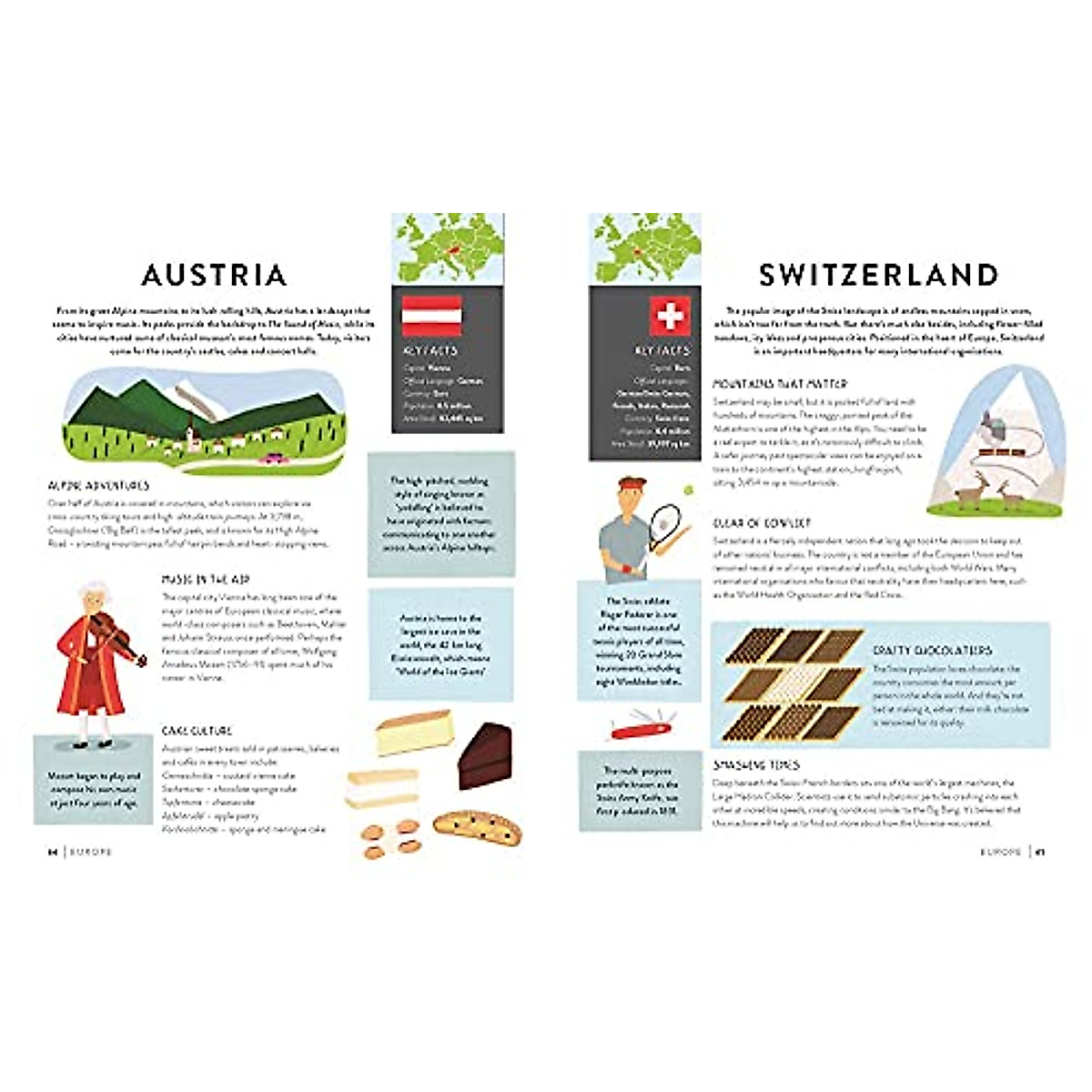 The World Book: Explore the Facts, Stats and Flags of Every Country