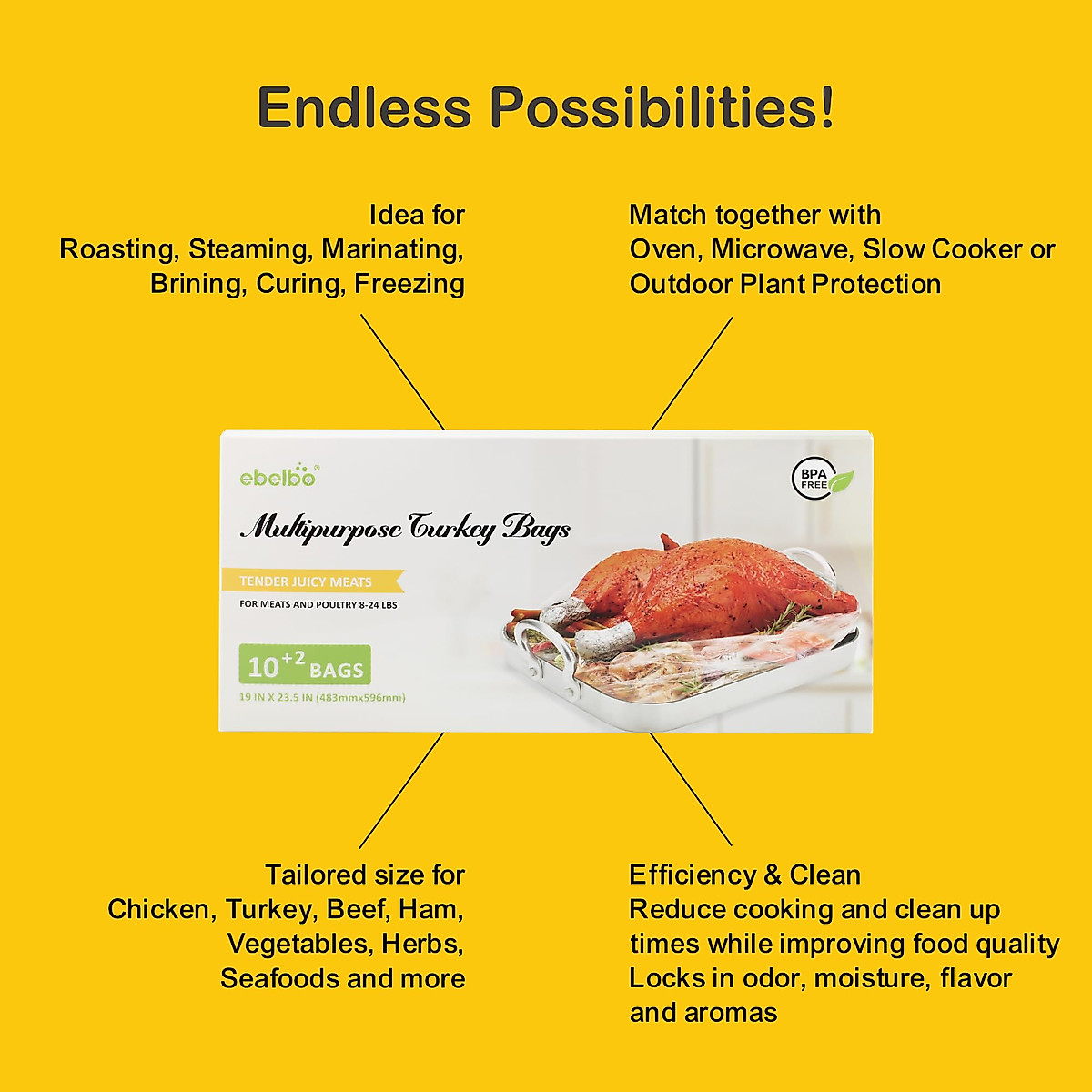 ebelbo 12 counts 19"x 23.5" Turkey Bags Multipurpose: Oven Cooking Roasting Freezer Baking Bags for Chicken Seafood/Home and Garden Bags for Harvest