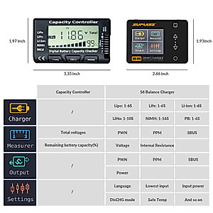 SUPULSE Battery Tester Digital Battery Capacity Checker Controller Tester Voltage Tester for LiPo/Life/Li-ion/NiCd/NiMH Battery Capacity Controller